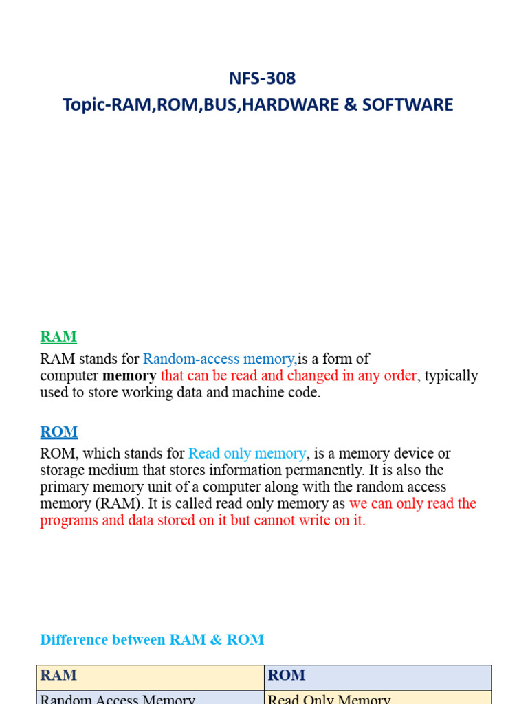 NFS-408 Ram, Rom, Bus | PDF | Computer Data Storage | Random Access Memory