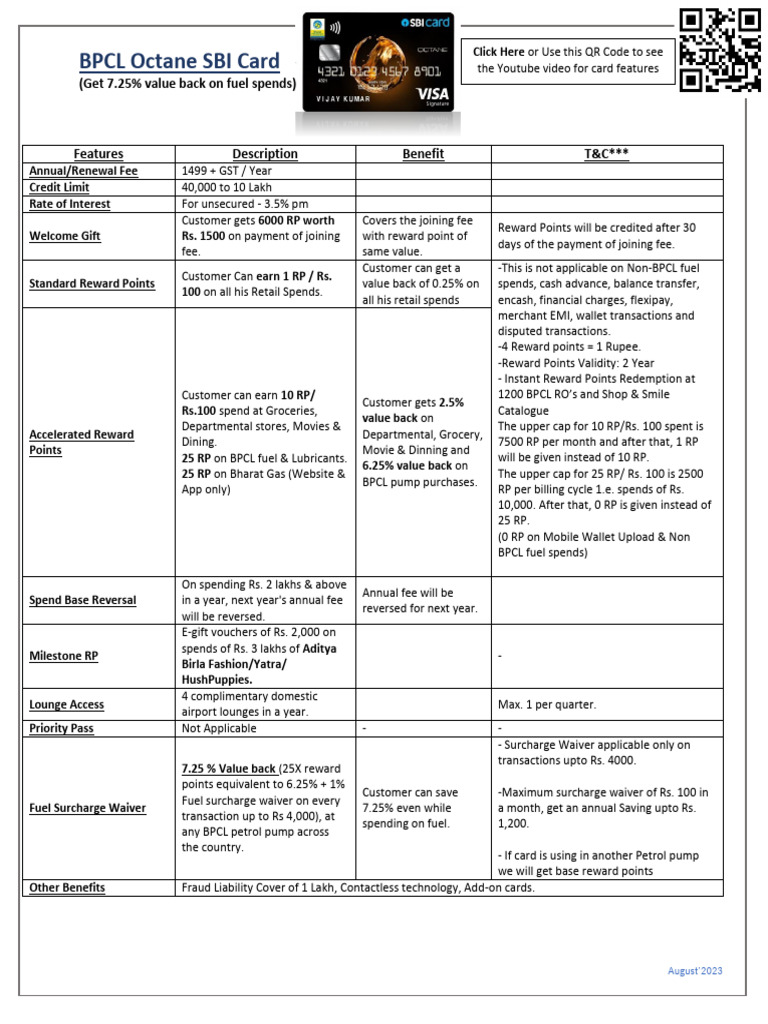 BPCL Octane SBI Card August 2023 | PDF | Credit Card | Loyalty Program