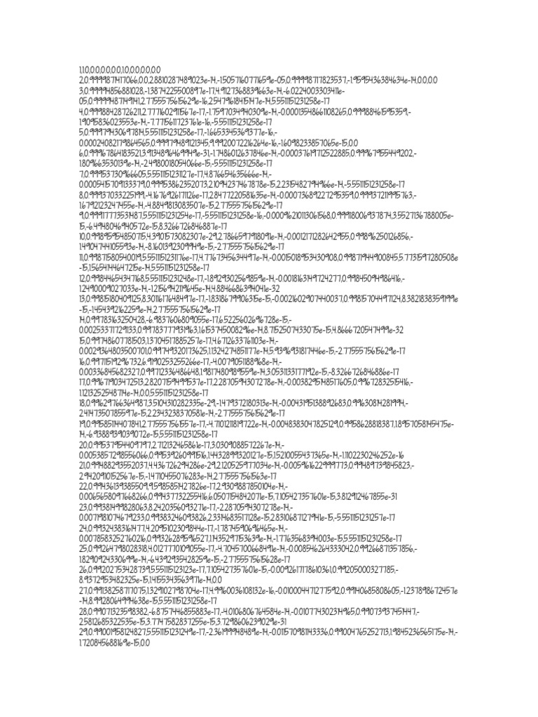 A Chik Ringani Git | PDF