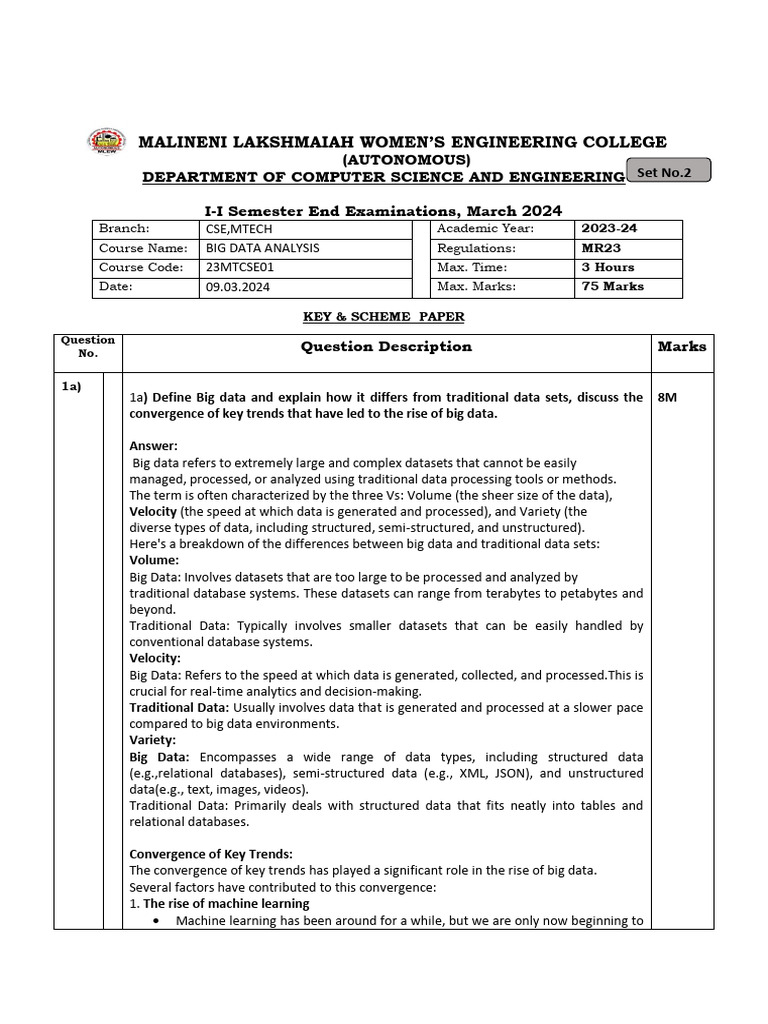 Mtech Scheme | PDF | Apache Hadoop | Big Data