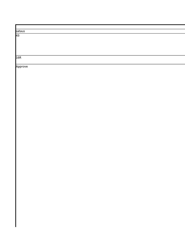 21 Mach 26 April Data | PDF