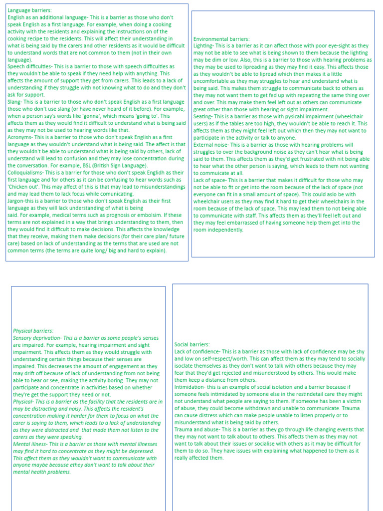 Unit 3 Poster | PDF | Caregiver | Communication