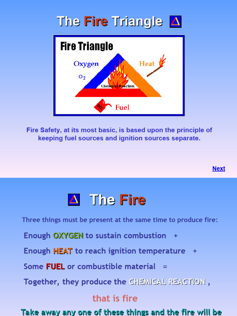 Chapter 5.4 Fire Fighting Triangle | PDF | Oxygen | Industrial Processes