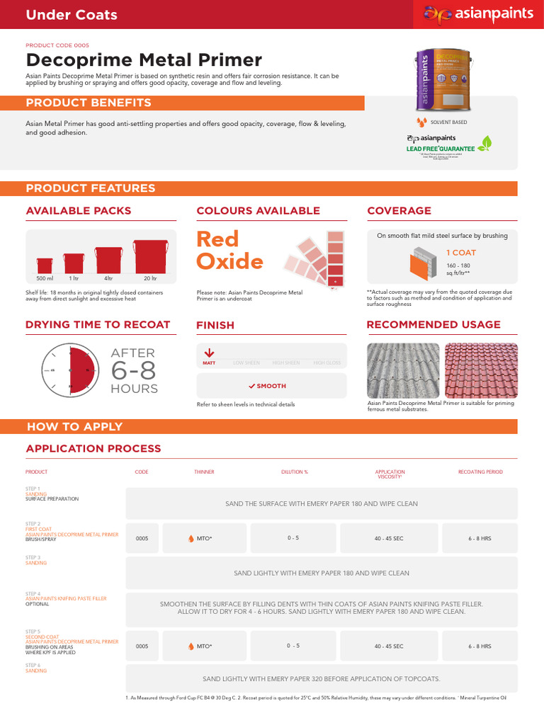 Asian Paints Decoprime Metal Primer Guide | PDF | Paint | Industrial ...