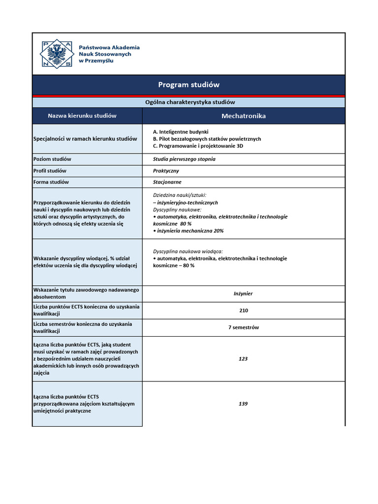 MECH Program 2324 | PDF