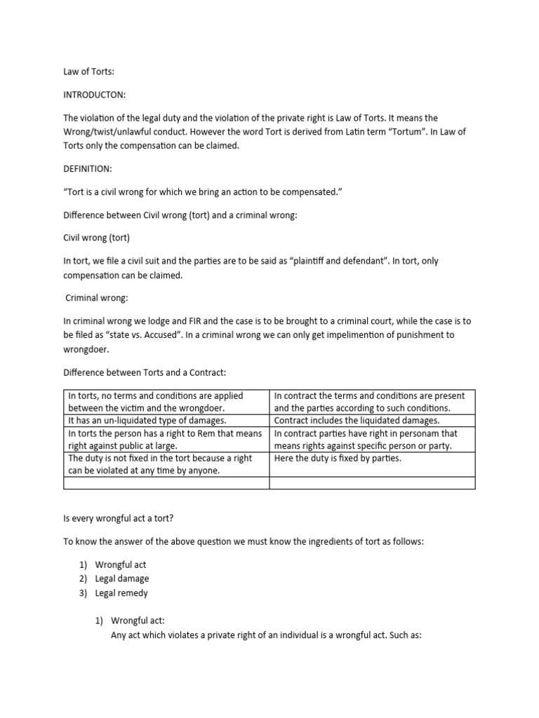 Understanding the Law of Torts | PDF | Damages | Tort
