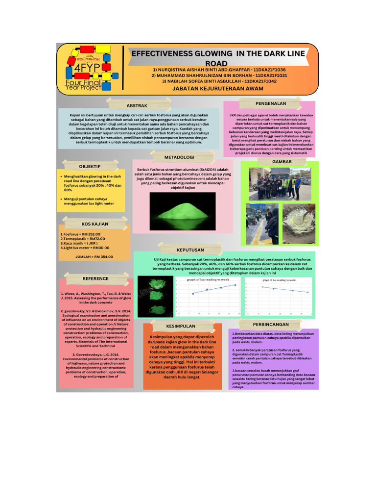 Poster Pdf