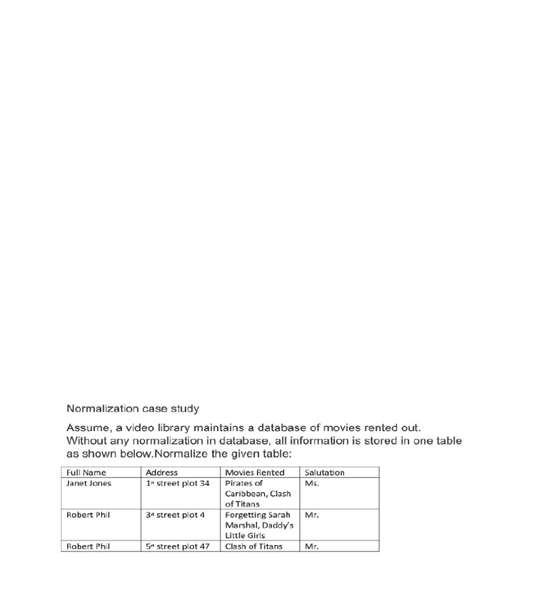 Case Study Normalization | PDF