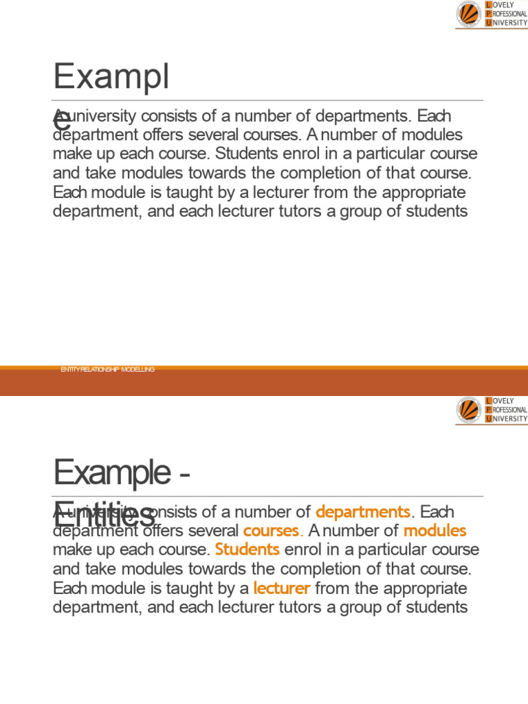 ER Diagram Example | PDF | Hospital | Databases