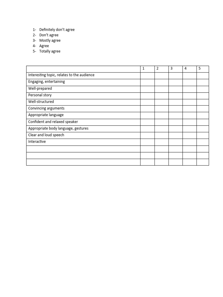 Audience Feedback Survey | PDF