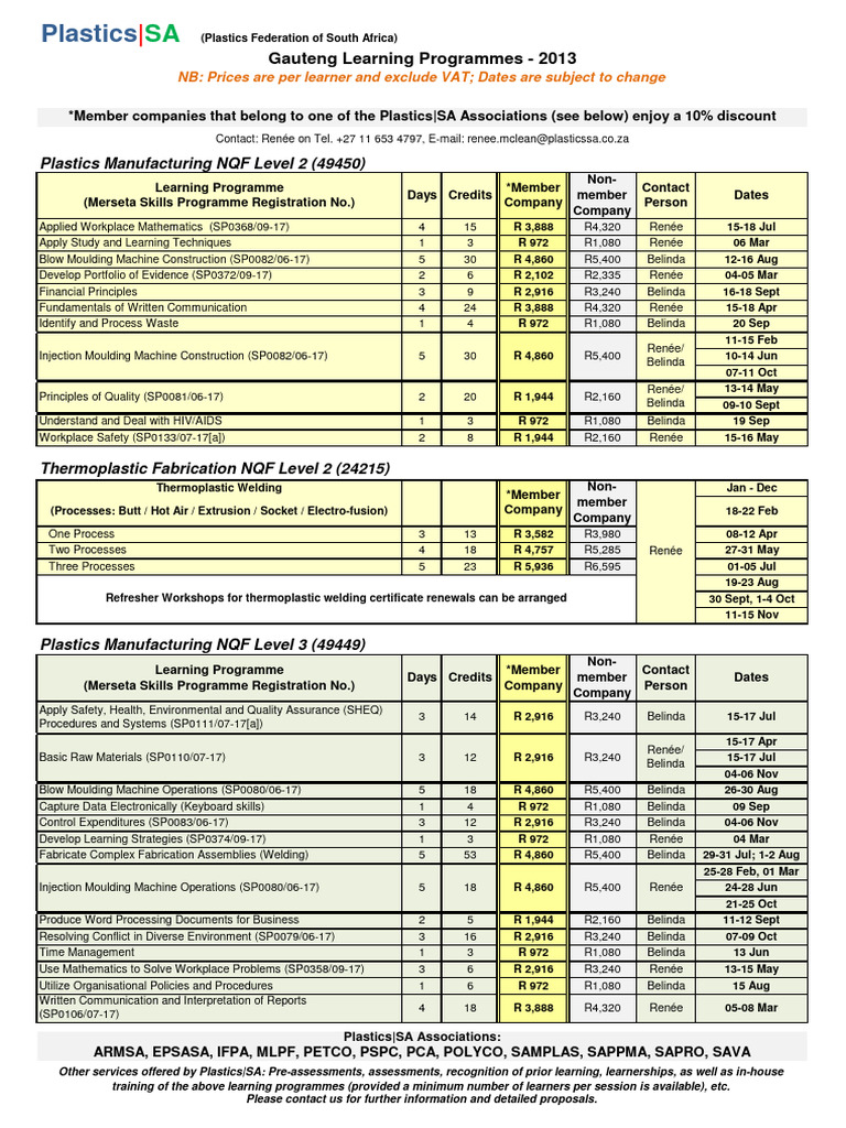 Plastics Manufacturing Courses | PDF | Secondary Sector Of The Economy