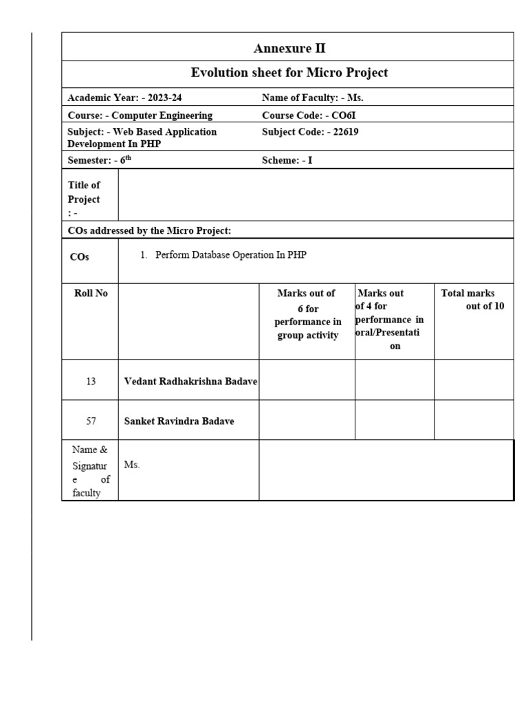 Mad Micro Project | PDF