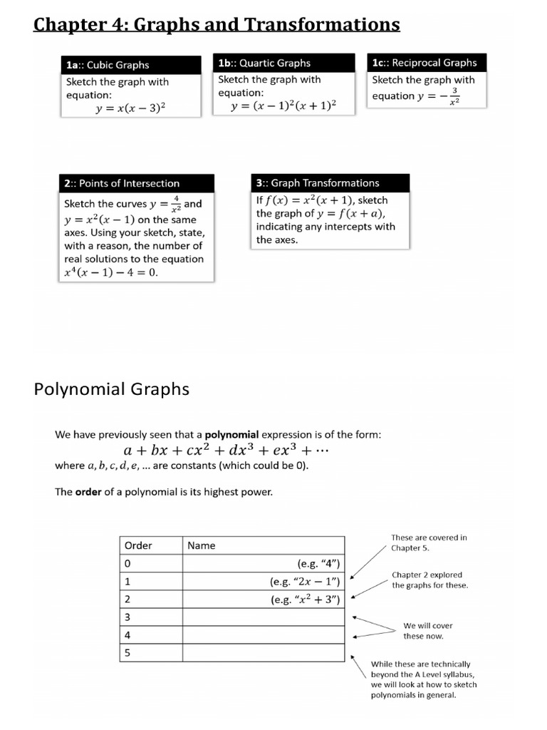 Chapter 4 - Graphs and Transformations (P1) | PDF