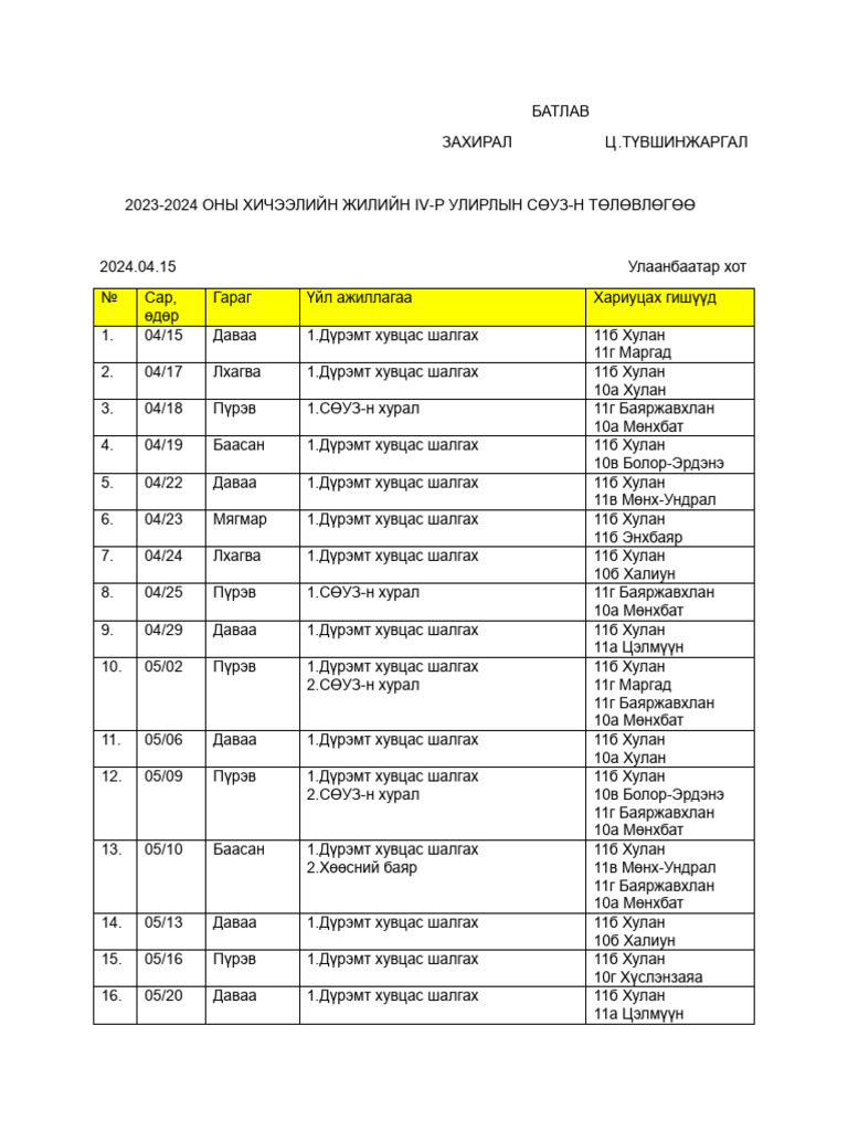 СӨУ3-ийн IV-р улирлын төлөвлөгөө | PDF