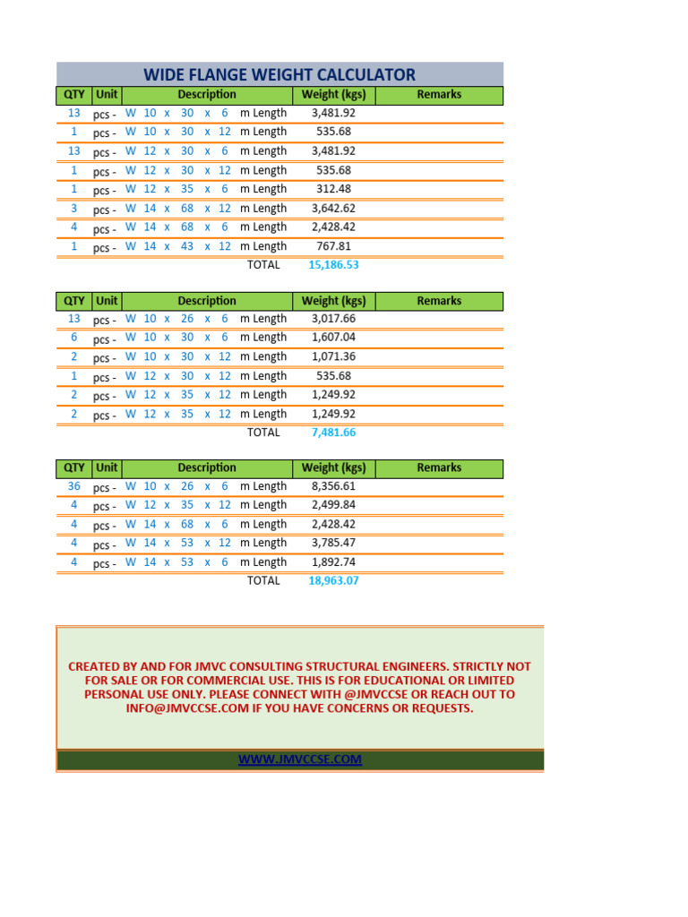 Wide Flange Calculator | PDF