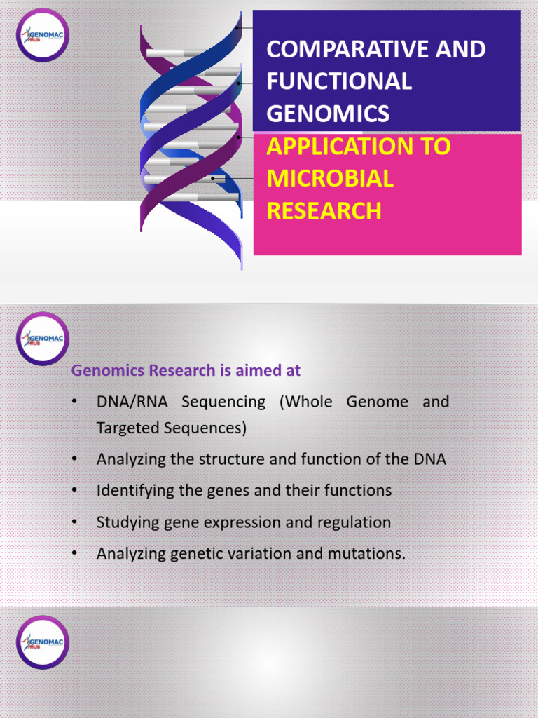 Comparative Genomics | PDF | Genomics | Sequence Alignment