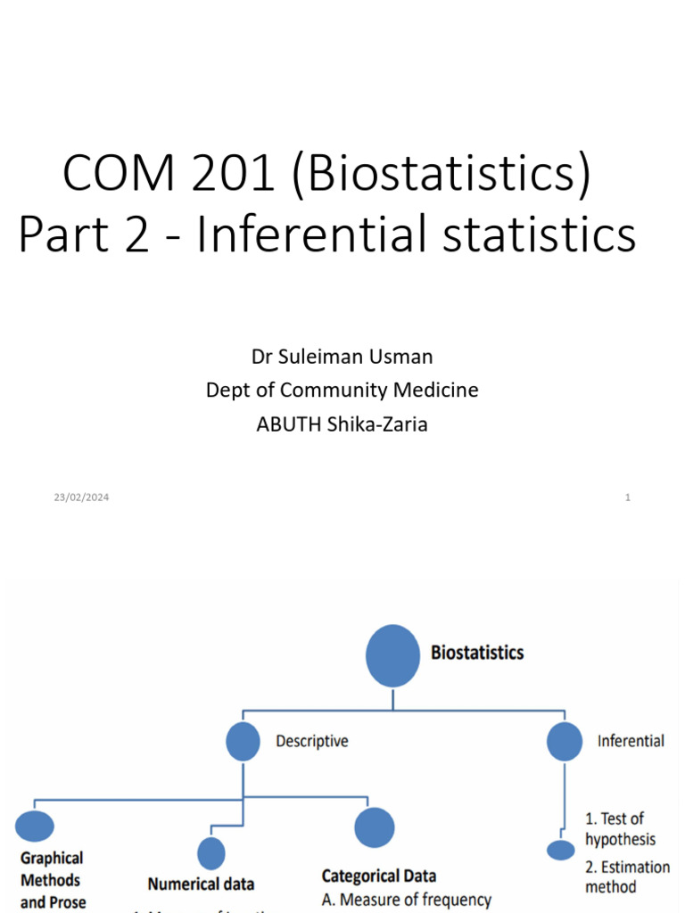 Inferential Statistics 20032024 Pdf Sampling Statistics 0656