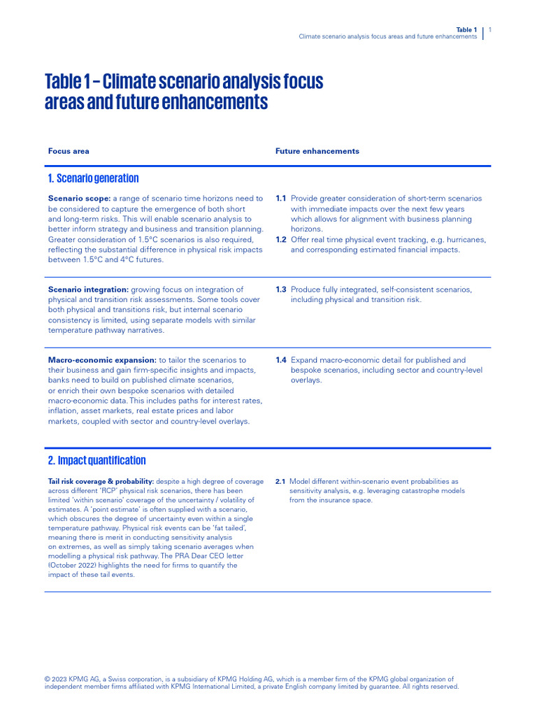 KPMG Climate-Scenario-Analysis-Table1 | PDF | Risk | Macroeconomics