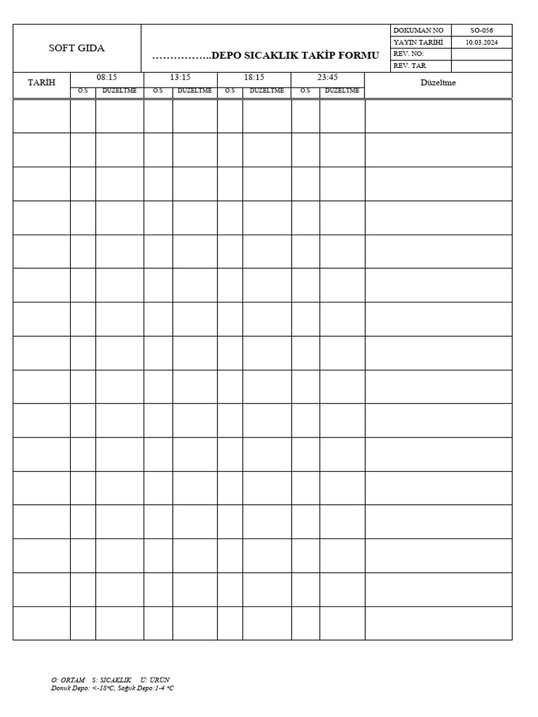 Depo Sicaklik Taki̇p Formu Geri̇ | PDF