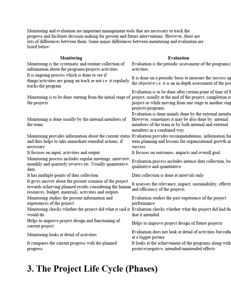 Monitoring & Evaluation | PDF | Evaluation | Monitoring And Evaluation Monitoring & Evaluation | PDF | Evaluation | Monitoring And Evaluation