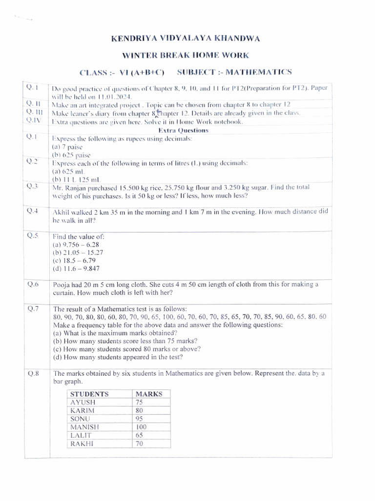 Math Homework for Class VI Students | PDF | Area | Mathematics