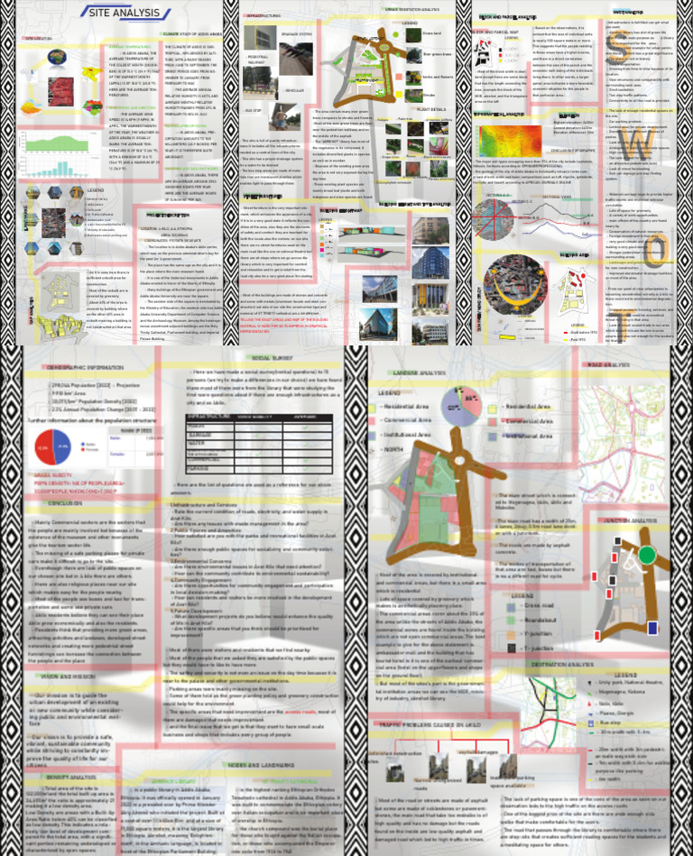 Urban site analysis | PDF | Earth Sciences