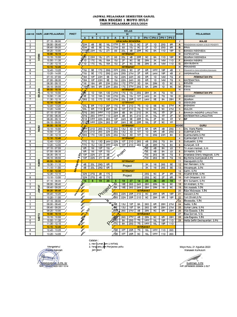 Jadwal SMT Ganjil 2023 - 2024 Tetap | PDF
