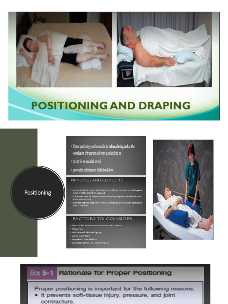 Positioning and Draping | PDF