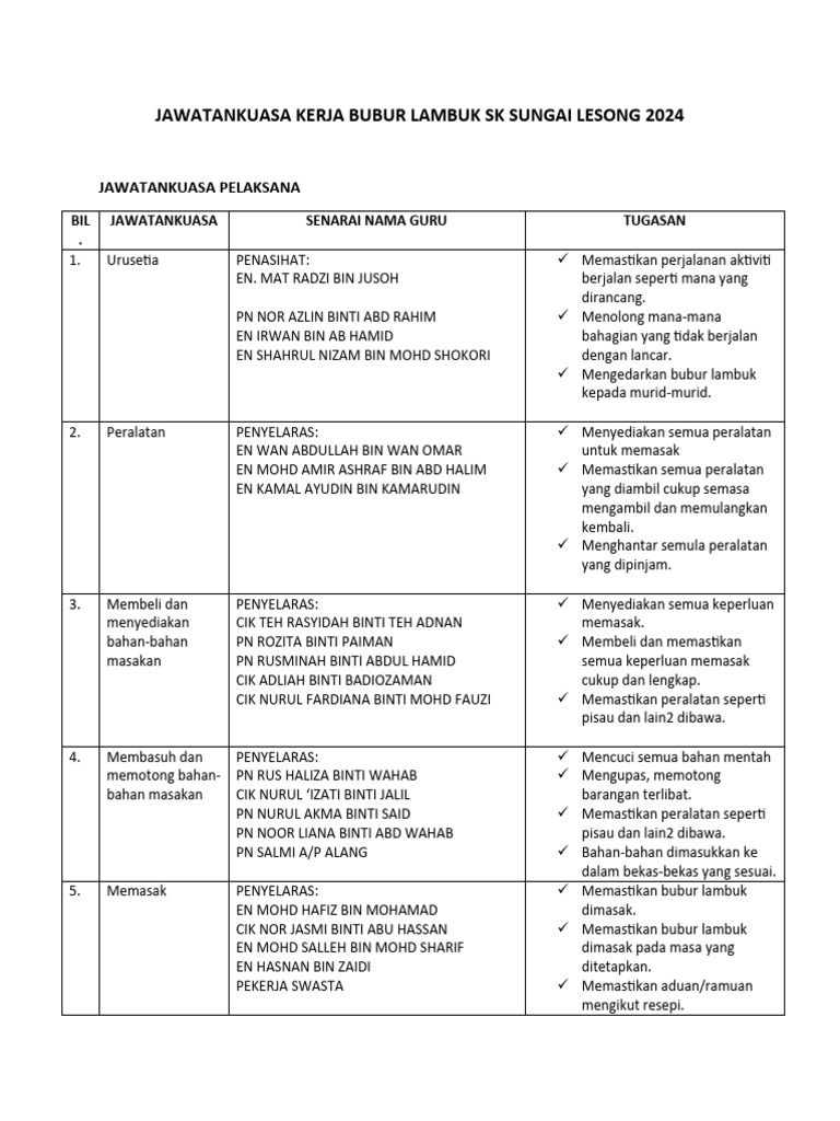Ajk Bubur Lambuk 2024 | PDF