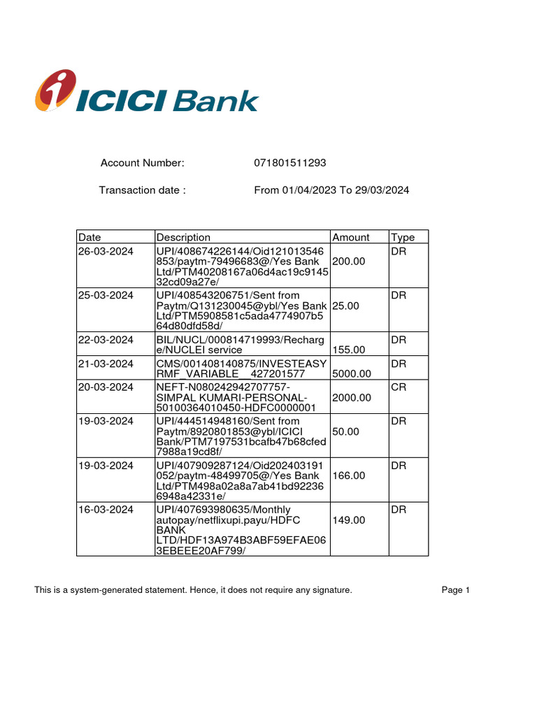 Icici Bank Statement Simpal Kumari 01 04 2023 - 29 03 2024 | PDF ...