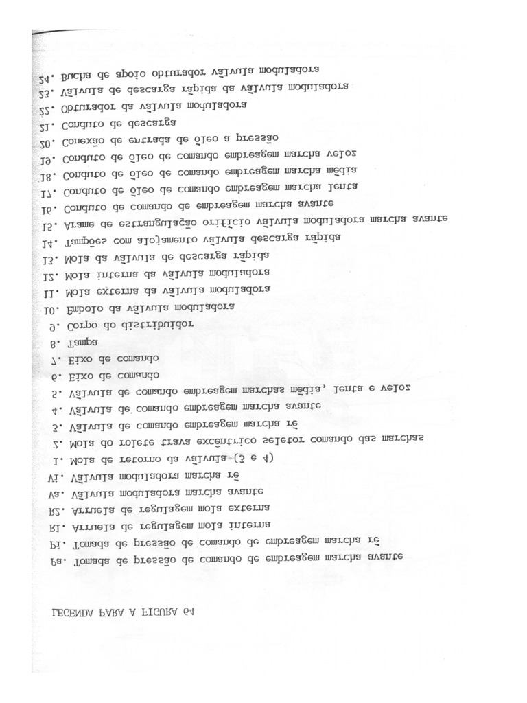 Partes Lista Candado de Cambio | PDF