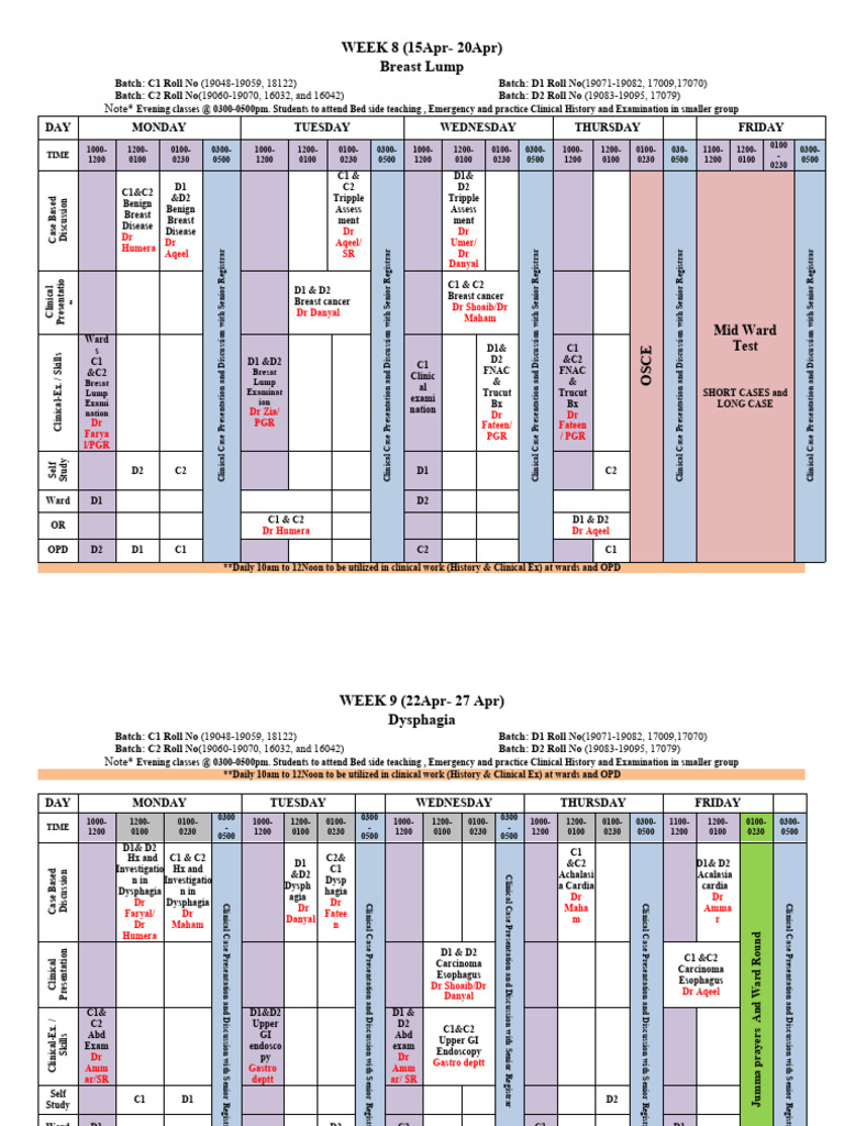 Performa | PDF | Digestive Diseases | Epidemiology