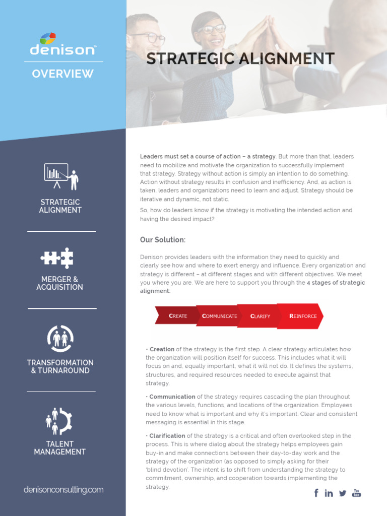 Strategic Alignment Collateral | PDF | Business | Social Psychology