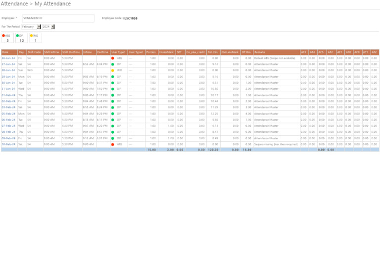 Attendance Summary for Venkadesh D | PDF