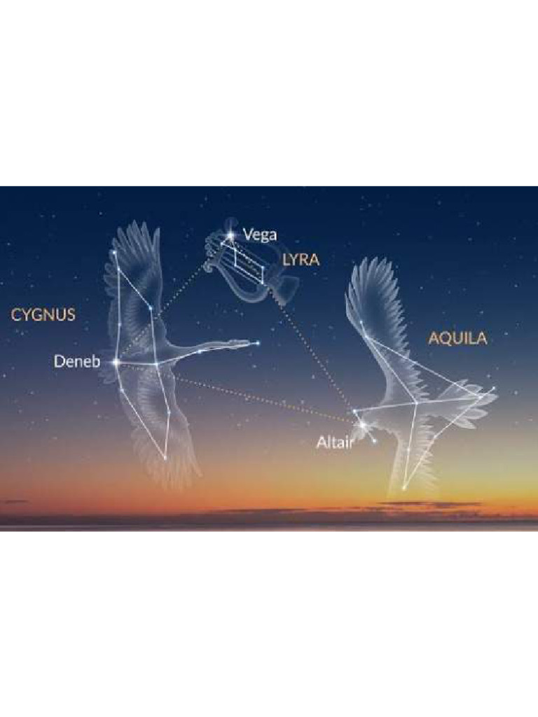 Summer Triangle | PDF