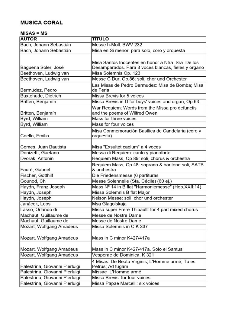 FC Cantocoralvocal | PDF | Classical Music | Choral Compositions