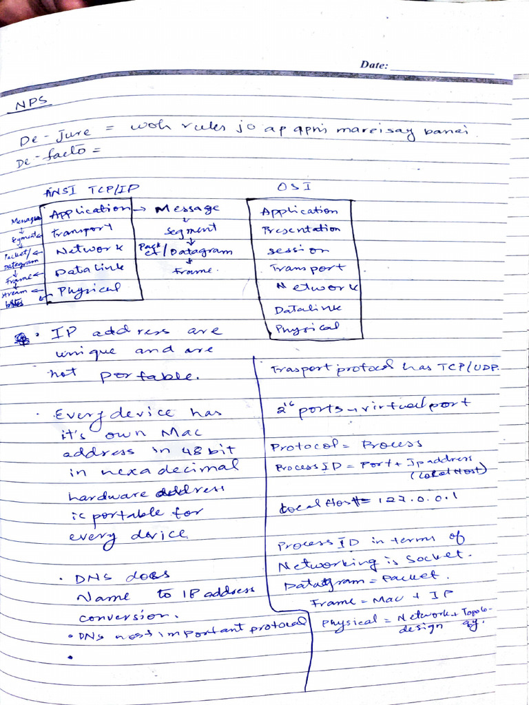 NPS class lectures | PDF