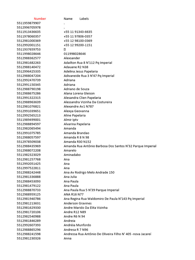 Contact List List Pdf