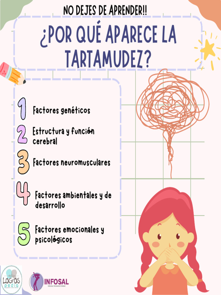 Causas y Consejos sobre la Tartamudez | PDF | Tartamudeo
