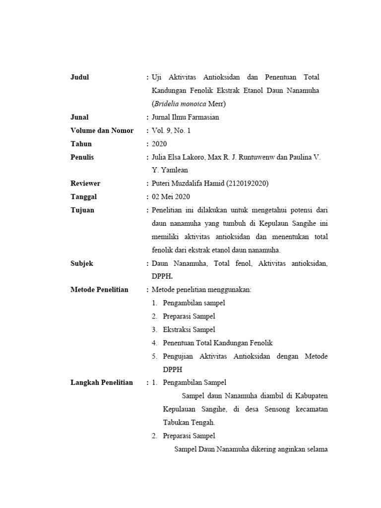 Aktivitas Antioksidan Daun Nanamuha | PDF
