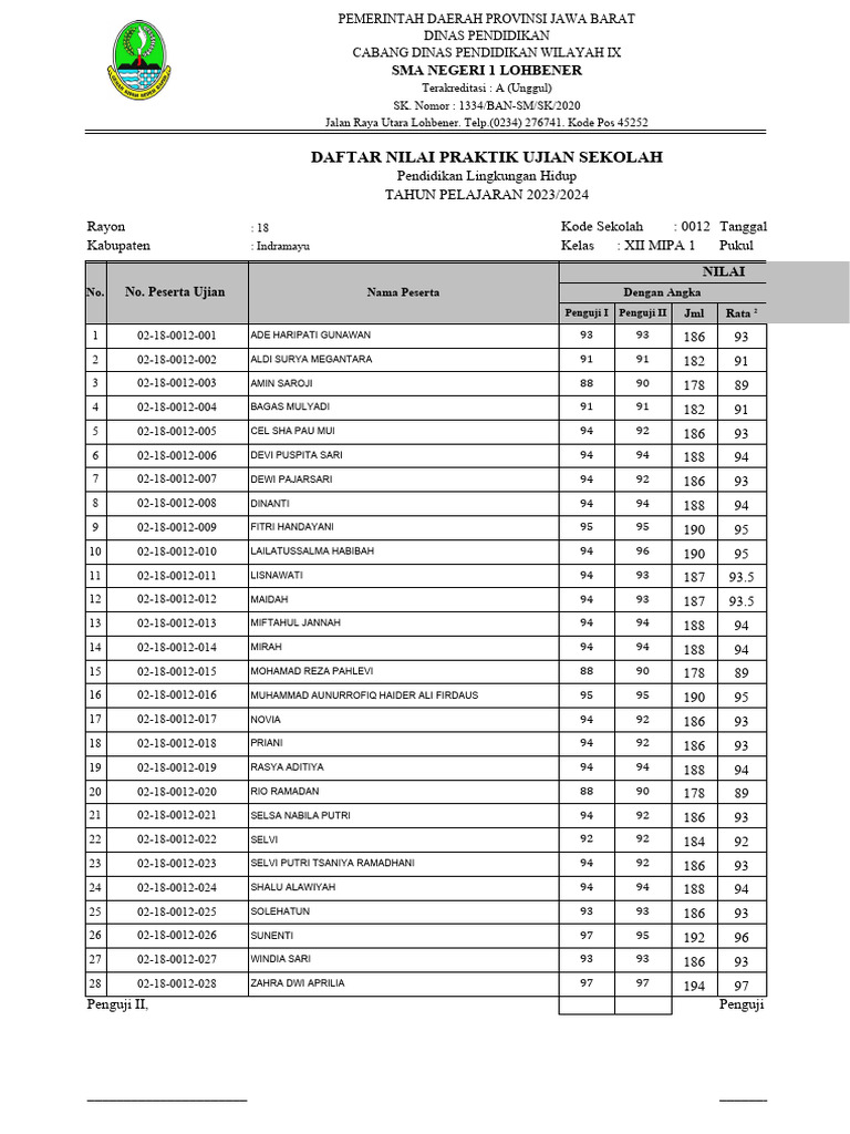 NILAI PRAKTEK US_PLH 2024 | PDF