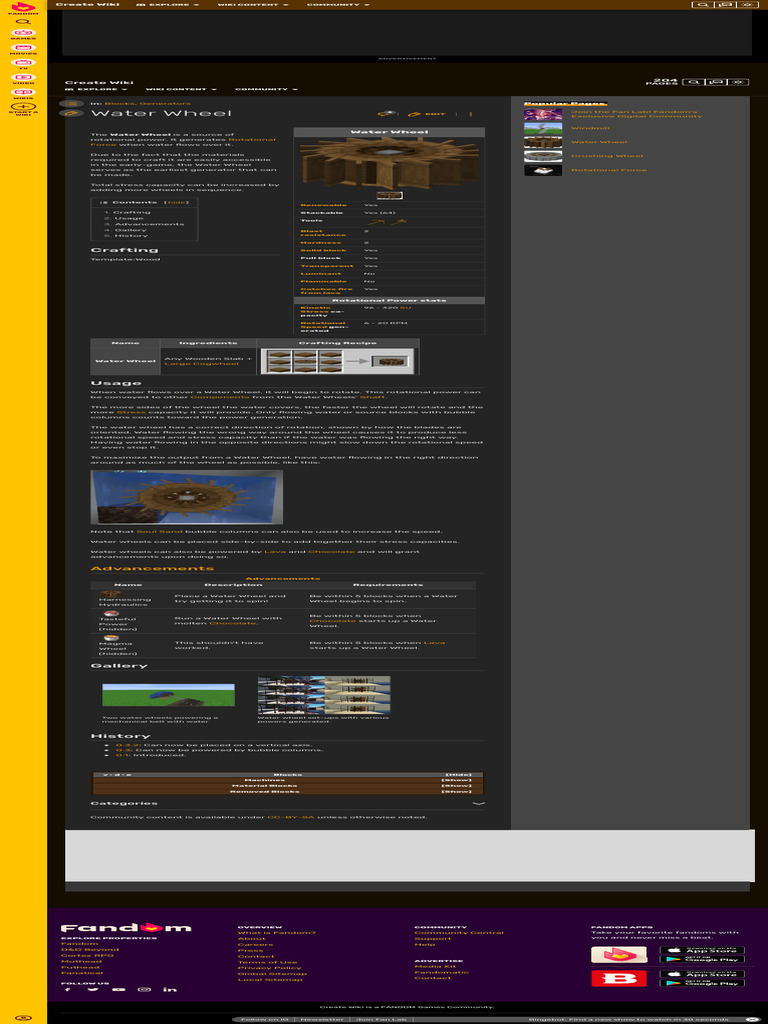 Water Wheel Create Wiki Fandom | PDF | Rotation | Wheel