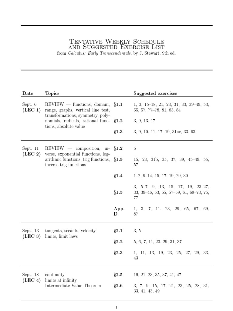 Tentative Weekly Schedule and Suggested Exercise List | PDF ...