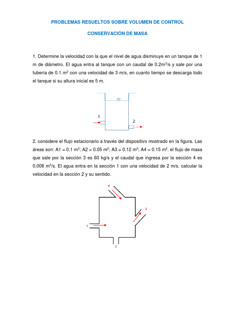 6.1 VOLUMEN DE CONTROL EJERCICIOS RESUELTOS EN CLASE 7 | PDF