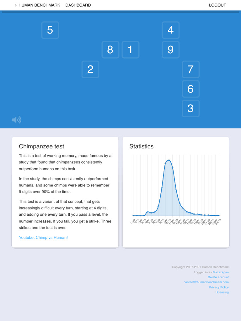 Human Benchmark - Chimp Test | PDF