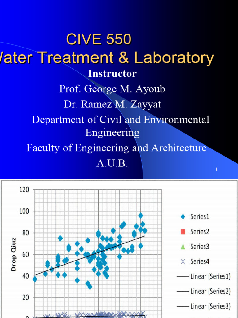 CIVE 550 WT Fall 2022 | PDF | Filtration | Water Pollution