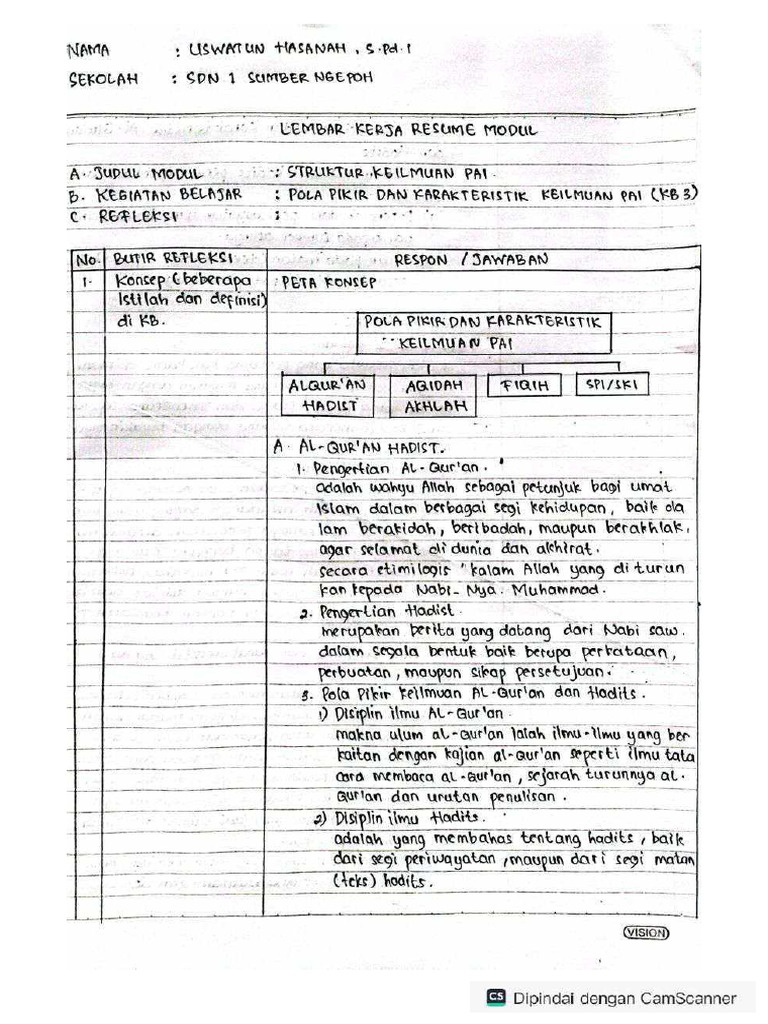 MODUL 6 KB 3 - Compressed-Dikompresi | PDF