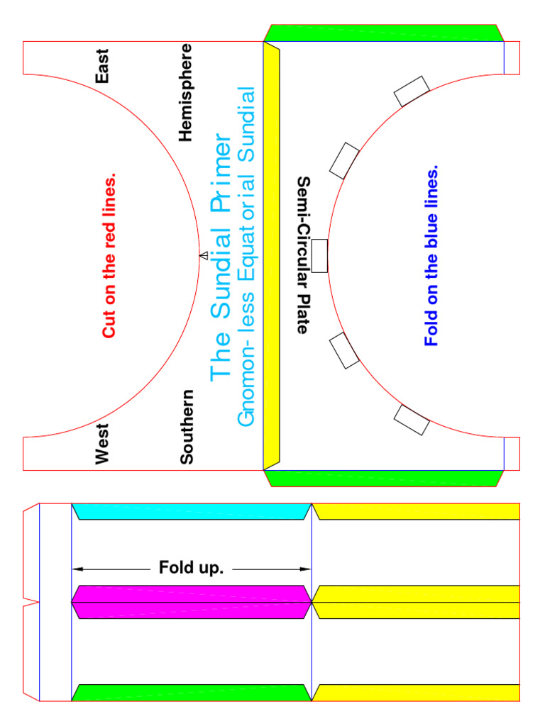 Gnomonless Equatorial Sundial Kit SH | PDF | Navigation