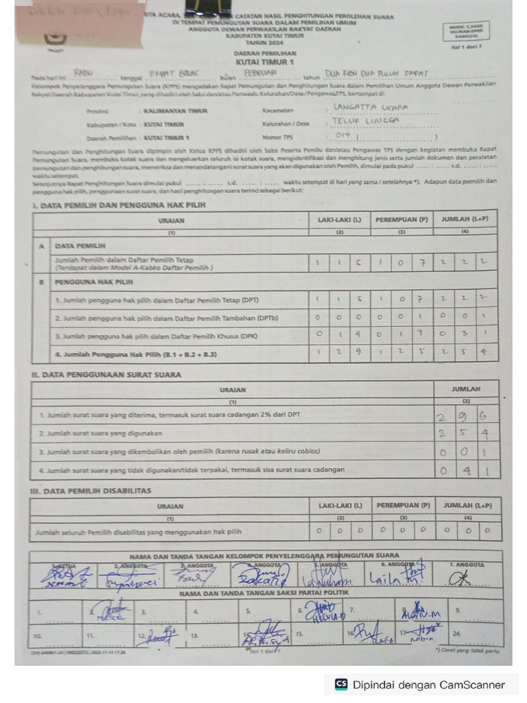 C Salinan TPS 14 | PDF