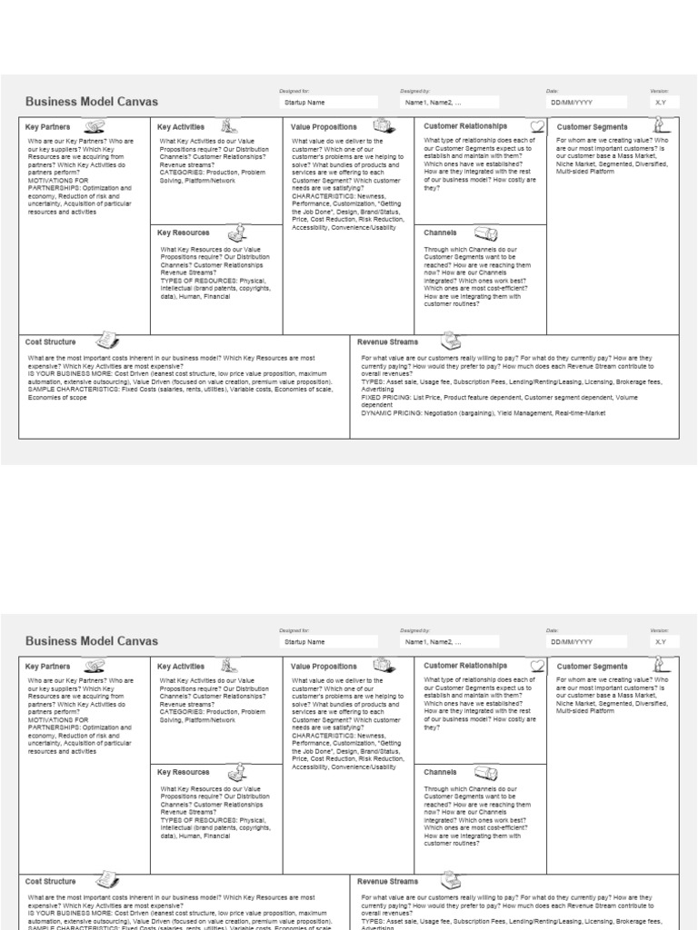 Business Model Canvas - Worksheet3.1 | PDF | Pricing | Market Segmentation
